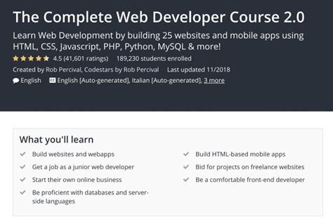 How To Learn CSS Basics The Right Way In Beginner S Guide
