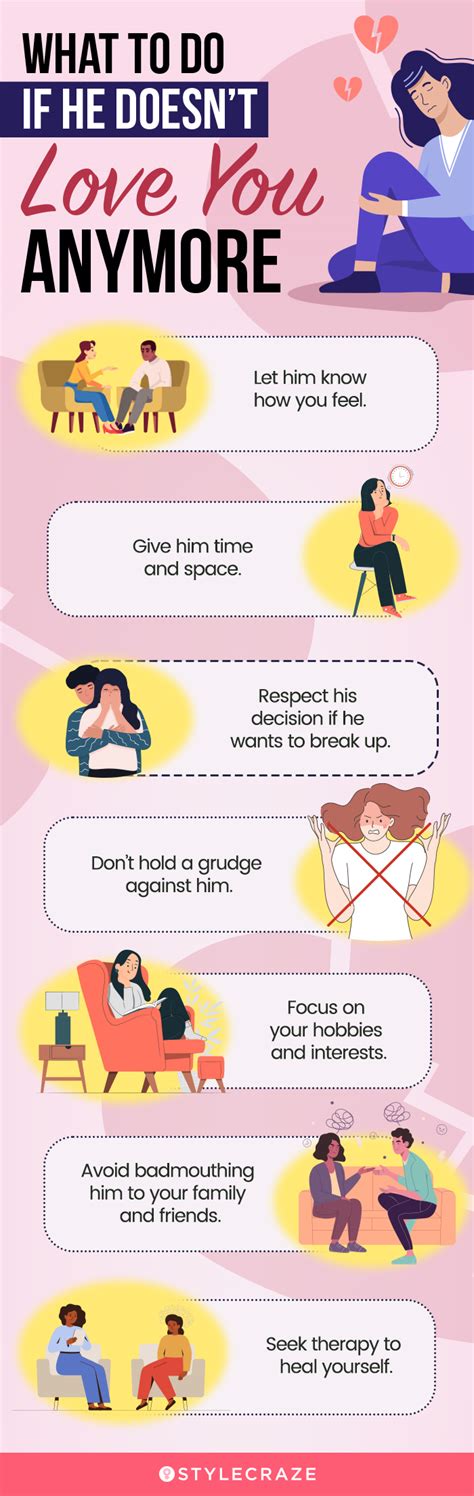 35 Biggest Signs That He Doesnt Love You Anymore