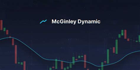 How To Set Up And Trade With McGinley Dynamic Indicator