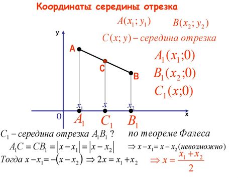 Декартовы координаты презентация онлайн