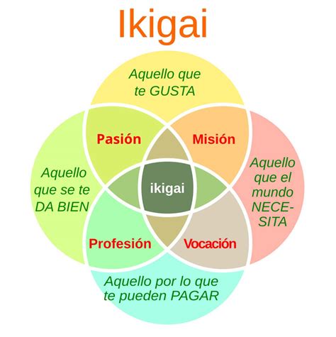 El secreto mejor guardado de los japoneses para tener una vida larga y ...