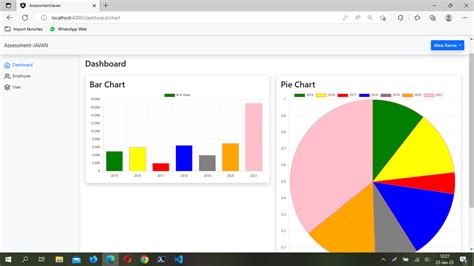 Github Marakarma Git Javan Assessment