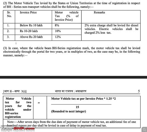 New Bh Series Registration For Cars Getting Transferred From One State To Another Page 64