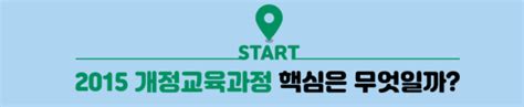 2023 대입으로 가는 길 용현동학원 용현동고등학원 용현동중등학원 용현동초등학원 예제학사 인항고학원 인일여고학원