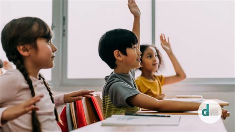What Is Inquiry Based Learning Guided Inquiry Design