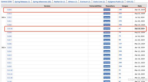 Springboot 修复 Spring Framework 特定条件下目录遍历漏洞（cve 2024 38816） Csdn博客