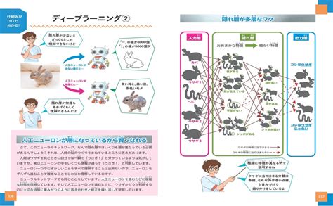 10歳からの 図解でわかるai 知っておきたい人工知能のしくみと役割 まなぶっく 木脇 太一 山口 由美 本 通販 Amazon