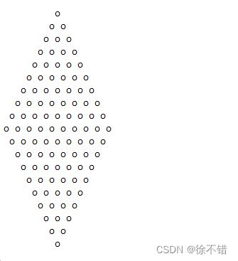 Java打印菱形的思路分析 CSDN博客