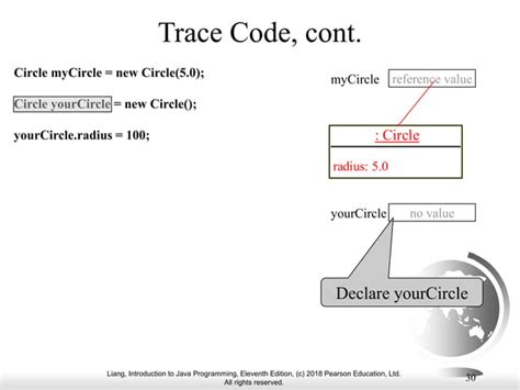 09slideppt Oops Classes And Objects Concept Ppt