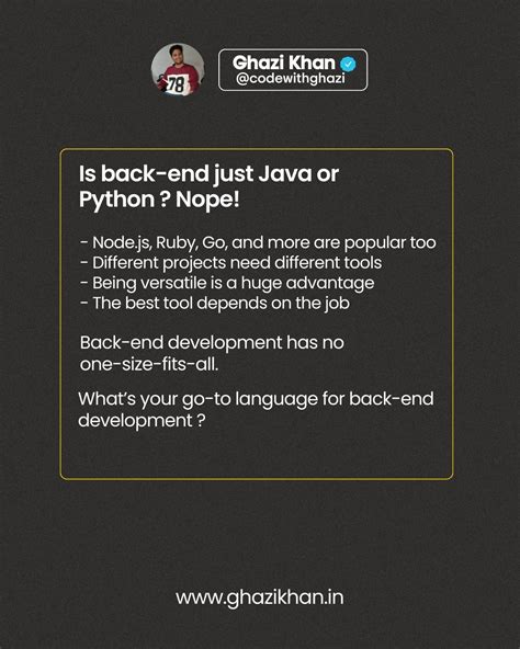 Code With Ghazi Fullstack Engineer Tech Lead Codewithghazi