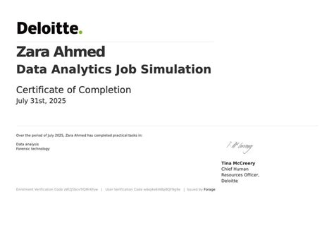 Recently I Completed Deloitte Australias Data Analytics Course On Forage Where I Participated