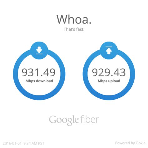 Google Fiber With Ubiquity EdgeRouter PoE Overt Org
