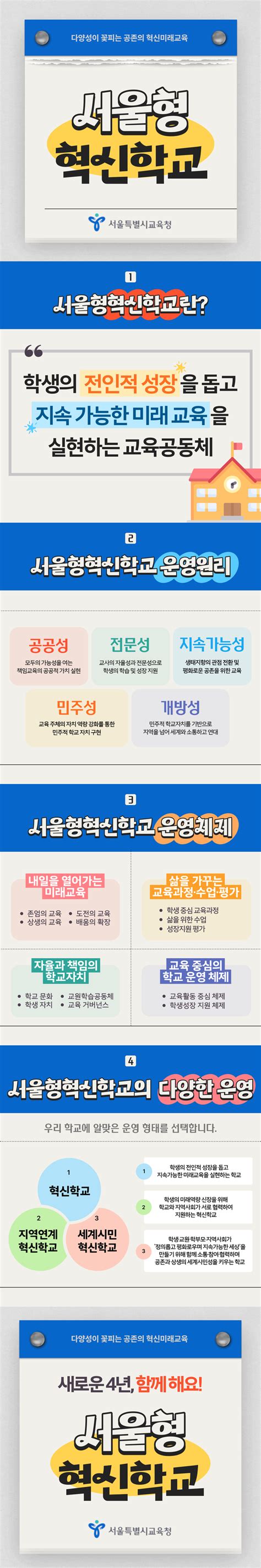 서울수색초등학교 공지사항 서울형 혁신학교 소개