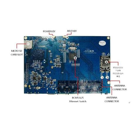 Bpi R1 Banana Pi Open Source Router 300mbps Wireless N