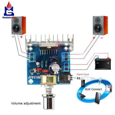 AC DC V TDA X W Digital Audio Amplifier Module DIY Kit Dual Channel Module Amplifier