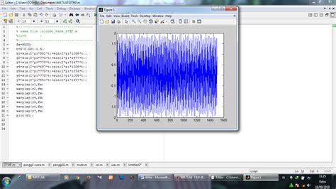 Cara Menjalankan Program Matlab Dengan Sinyal Dan Sistem Suara Dtf