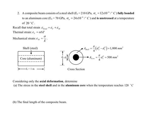 Solved A Composite Beam Consists Of A Steel Shell Chegg