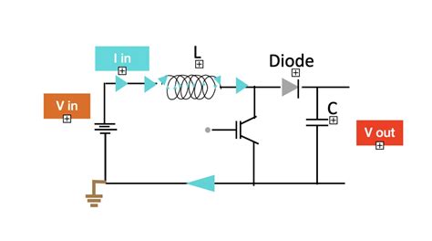 Boost Circuit Design Tool Informatic Cool Stuff