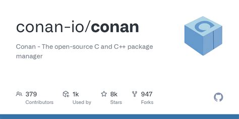 Milestone GitHub