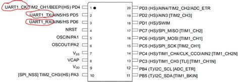Pic F Serial Communication C Codes Perboards