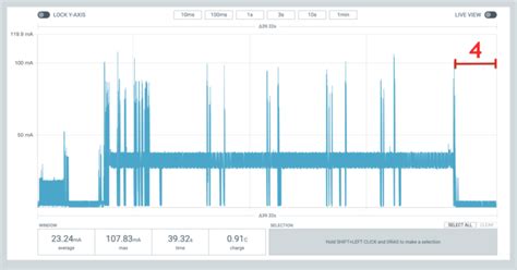 Measuring Current Consumption With Power Profiler Kit II The Golioth Developer Blog