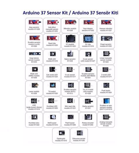 Arduino Uyumlu Sensör Modül Seti Sensor Kit 37 Parça Kutulu