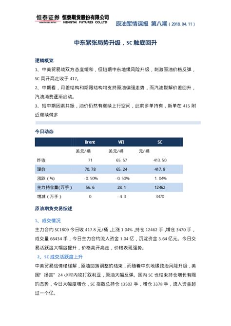 原油军情谍报第八期：中东紧张局势升级，sc触底回升