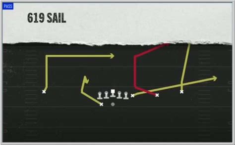 College Football 25 Jacksonville State Offense Shotgun Wing Trips Wk