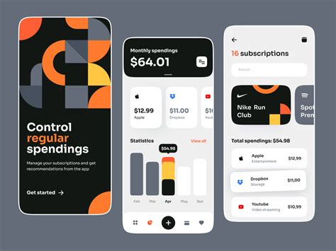 Web Design Price List Designs Themes Templates And Downloadable Graphic Elements On Dribbble