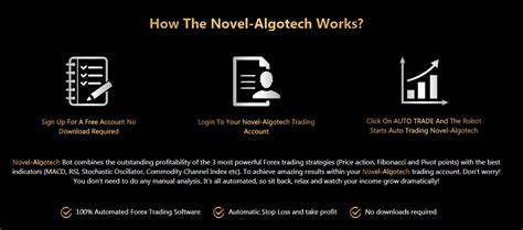 Novel Algotech Review Propriety Forex Trading System Free Trading Robots Signals And News