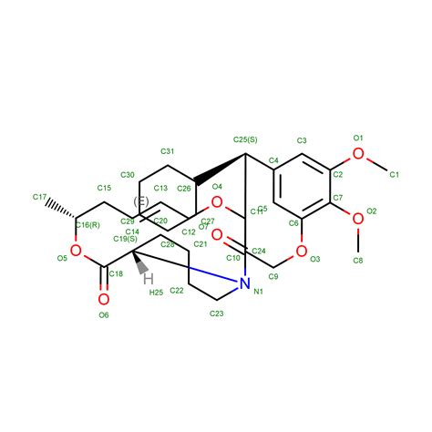 Rcsb Pdb 9gqc The Fk1 Domain Of Fkbp51 In Complex With The