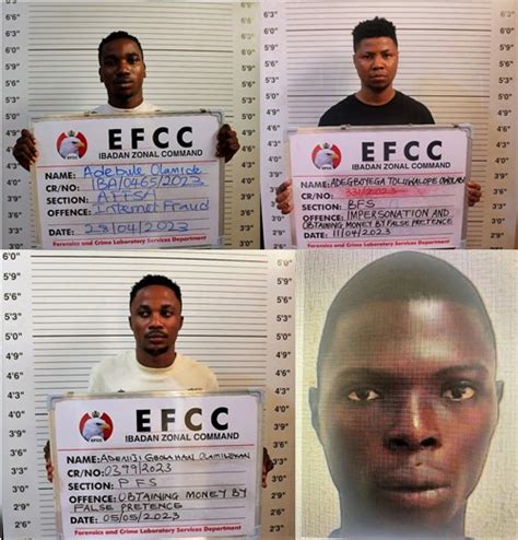 Economic And Financial Crimes Commission Efcc News