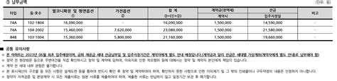 과천 푸르지오 오르투스 벨라르테 줍줍 · 평면도 · 분양가 무순위 청약 정보
