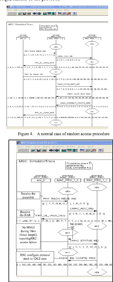 Figure 4 From Design And Simulation Of Random Access Procedure In Td Lte Semantic Scholar
