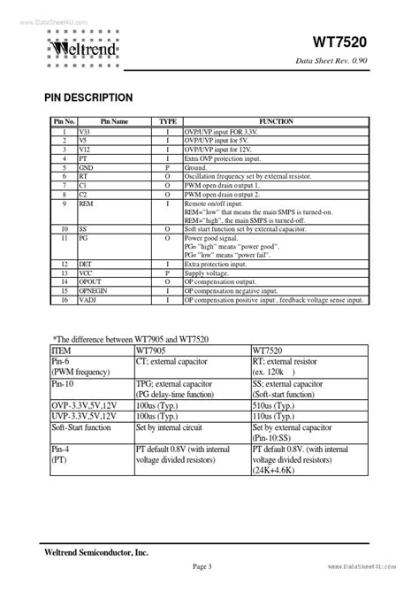 Wt7520 Datasheet Pdf Pc Power Supply Pwm Download Weltrend Wt7520