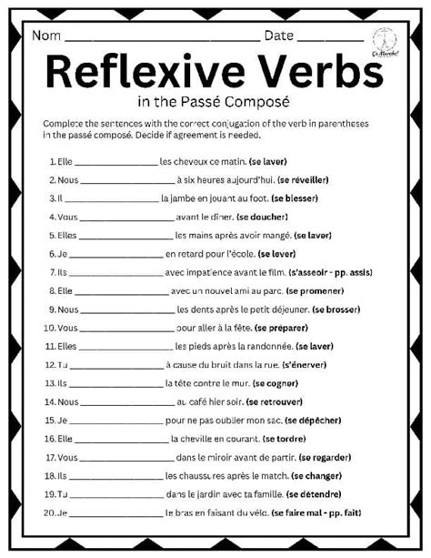 French Reflexive Verbs In The Passe Compose By Verb Ninja Tpt