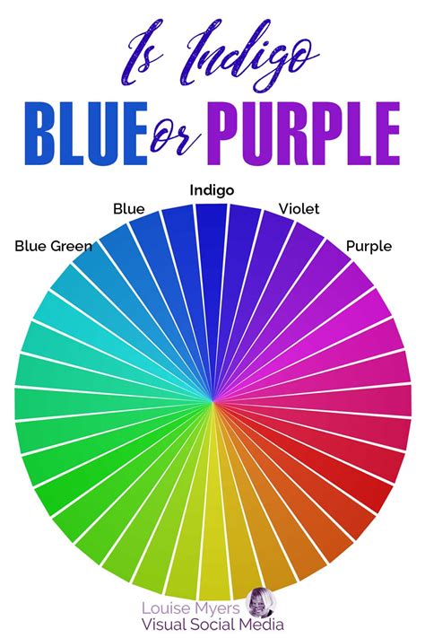 Difference Between Violet And Indigo Colour