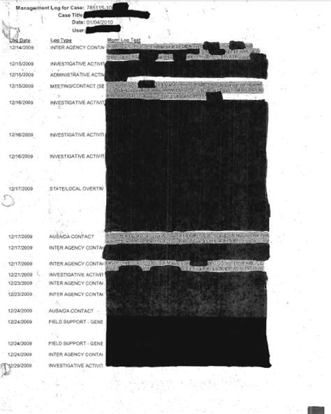 Sipsey Street Irregulars Rosetta Stone David Codrea Posts Grassley Letter To Eric Holder With