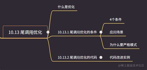 带你读书之“红宝书”：第十章 函数⑨ 阿里云开发者社区