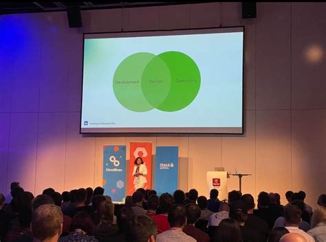 Sowmya Sridharamurthy On Linkedin Testengineering Operations Gap Devops Engineeringmanager…