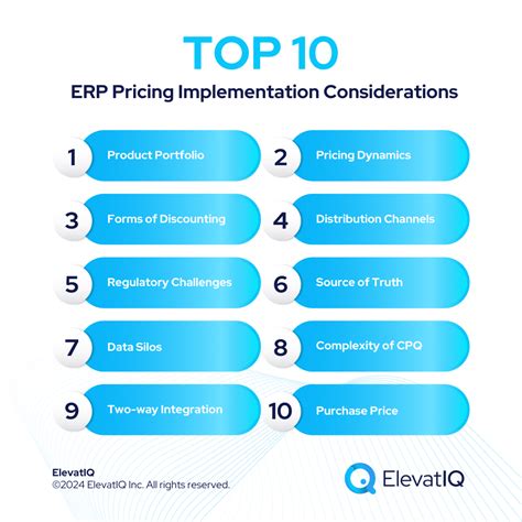 Top 10 Erp Pricing Implementation Considerations