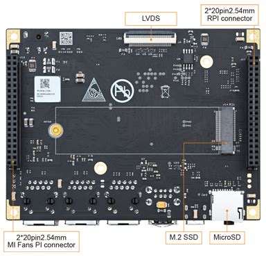 MYIR Introduces The MYC LT536 System On Module Electronics Lab