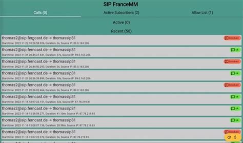 rfi implements ferncast sip services redtech