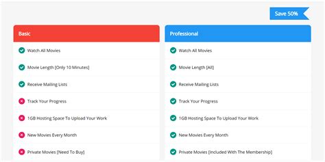 Front End Challenges Elzero School
