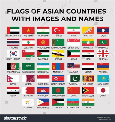 Flags Of Asian Countries With Names