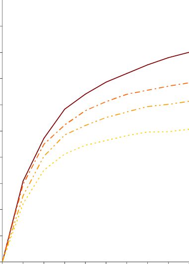 Match Tolerance Test Download Scientific Diagram