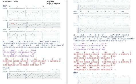 巫启贤 你是我的唯一 吉他谱 Chords