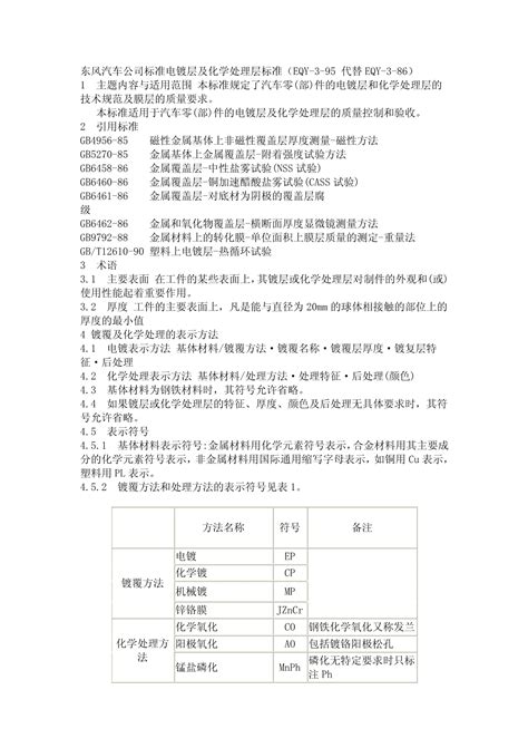 汽车公司标准电镀层及化学处理层标准EQY 3 95 紧固件课件 紧固件知识 紧固件资料 华人螺丝网