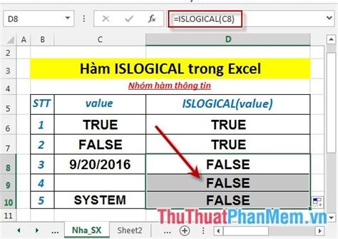 Understanding Islogical A Function Returning True If The Value Is A