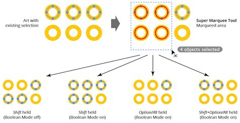 Super Marquee Tool Astute Graphics Documentation